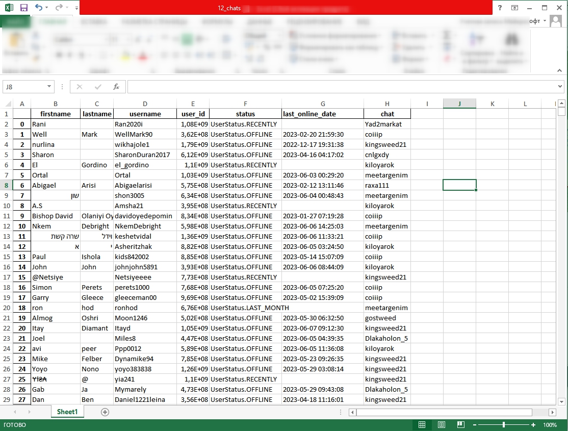 Scraper Telegram 2024 - BOT @ScraperTelegramBot